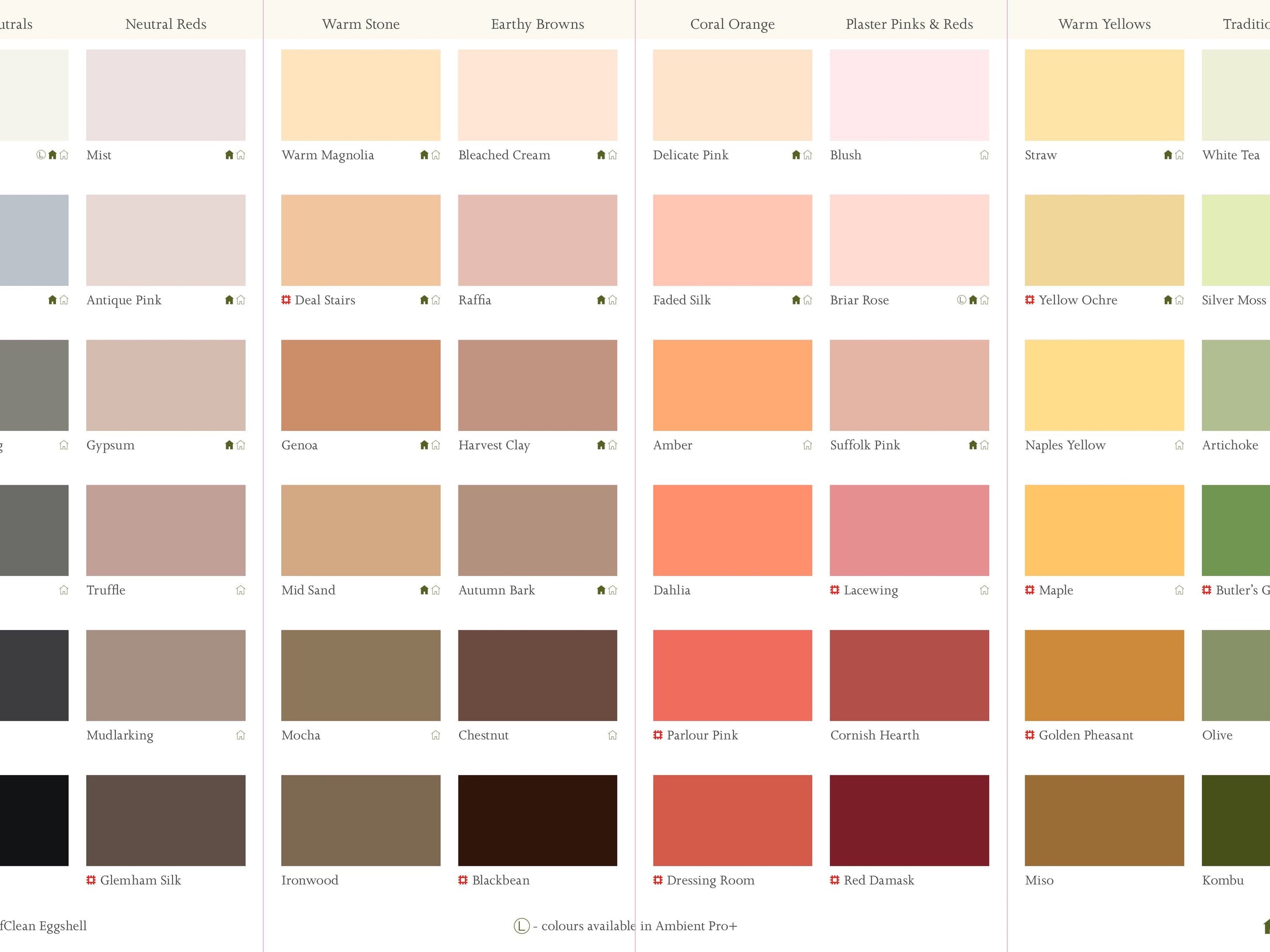 Graphenstone Paints UK – Greenshop Paints