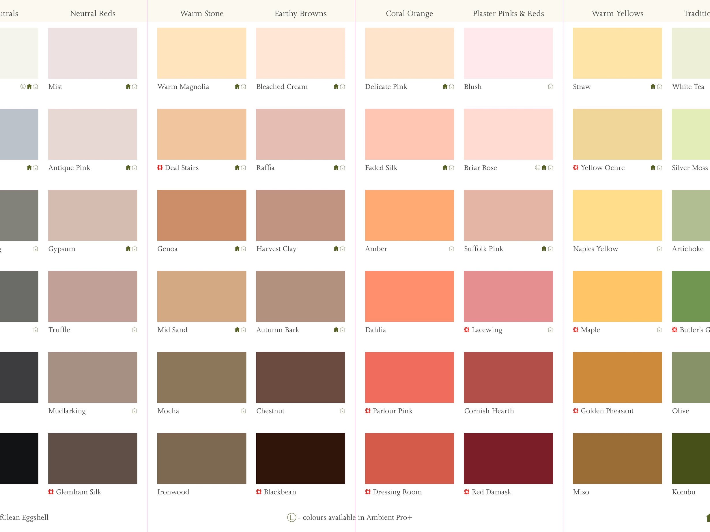 Graphenstone Paints UK | Greenshop Paints