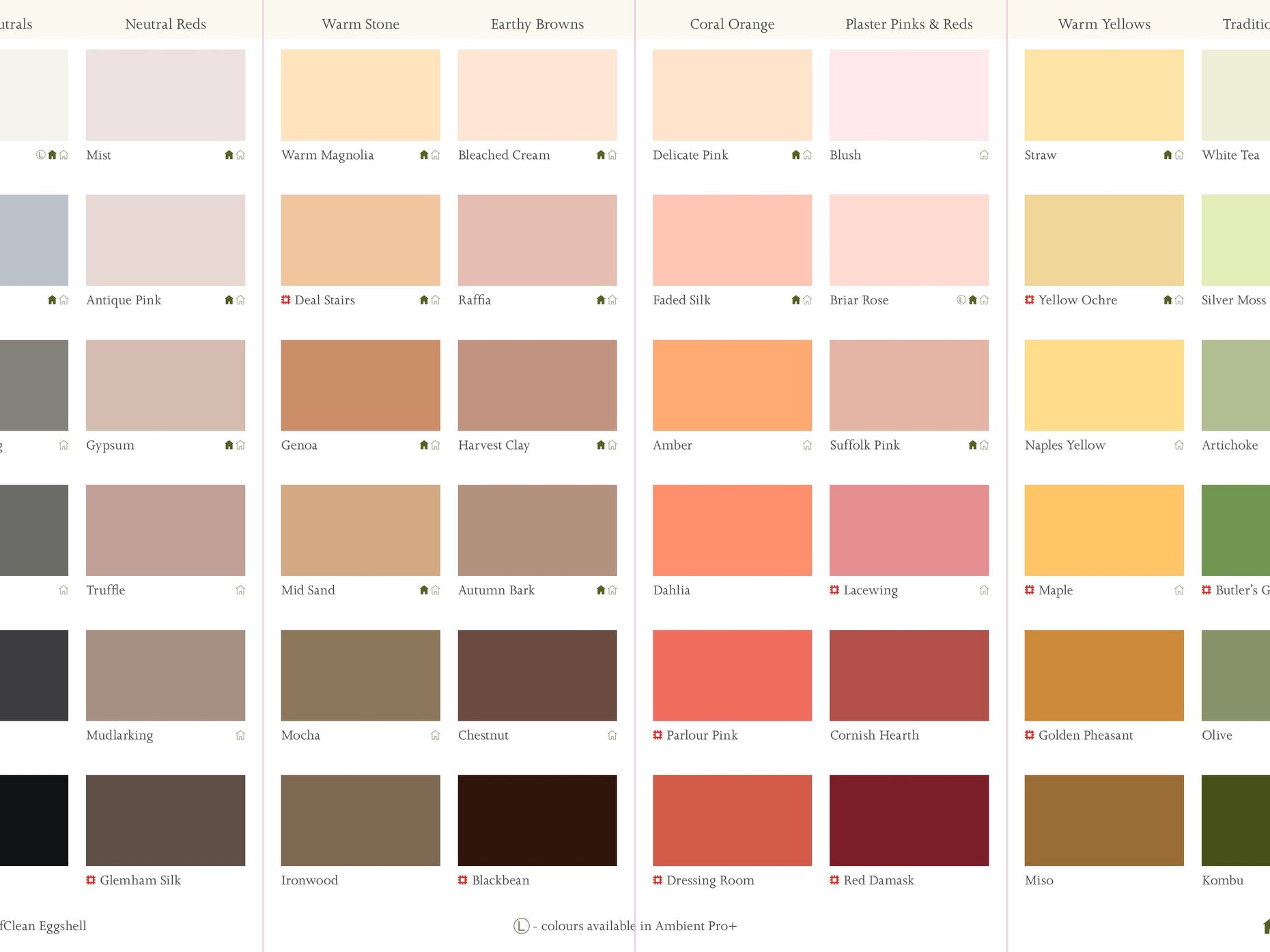 Graphenstone Paints UK | Greenshop Paints